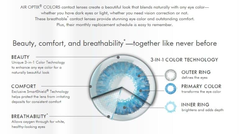 Air Optix Colors Online With Free Shipping in Canada
