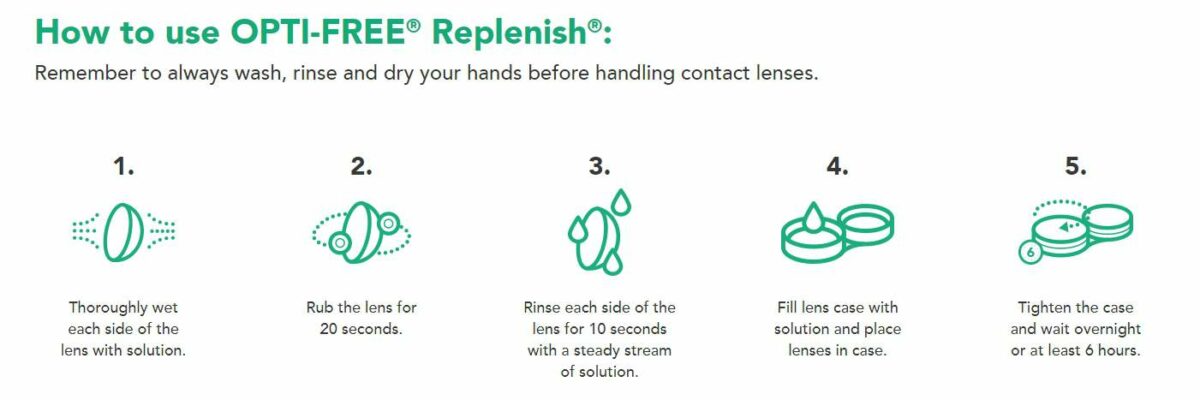 Opti-Free Replenish Contact Lens Solution Free Shipping