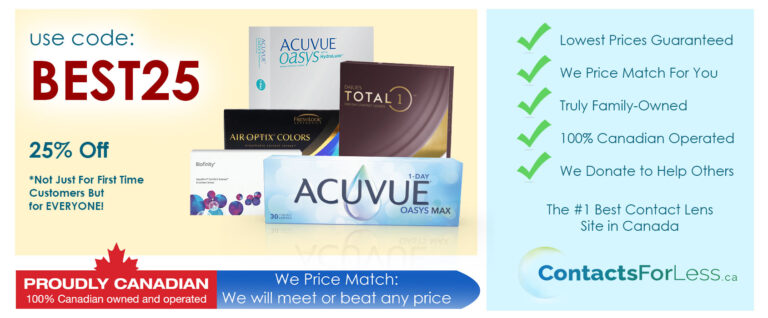 Contact Lenses Online at the Cheapest Price in Canada