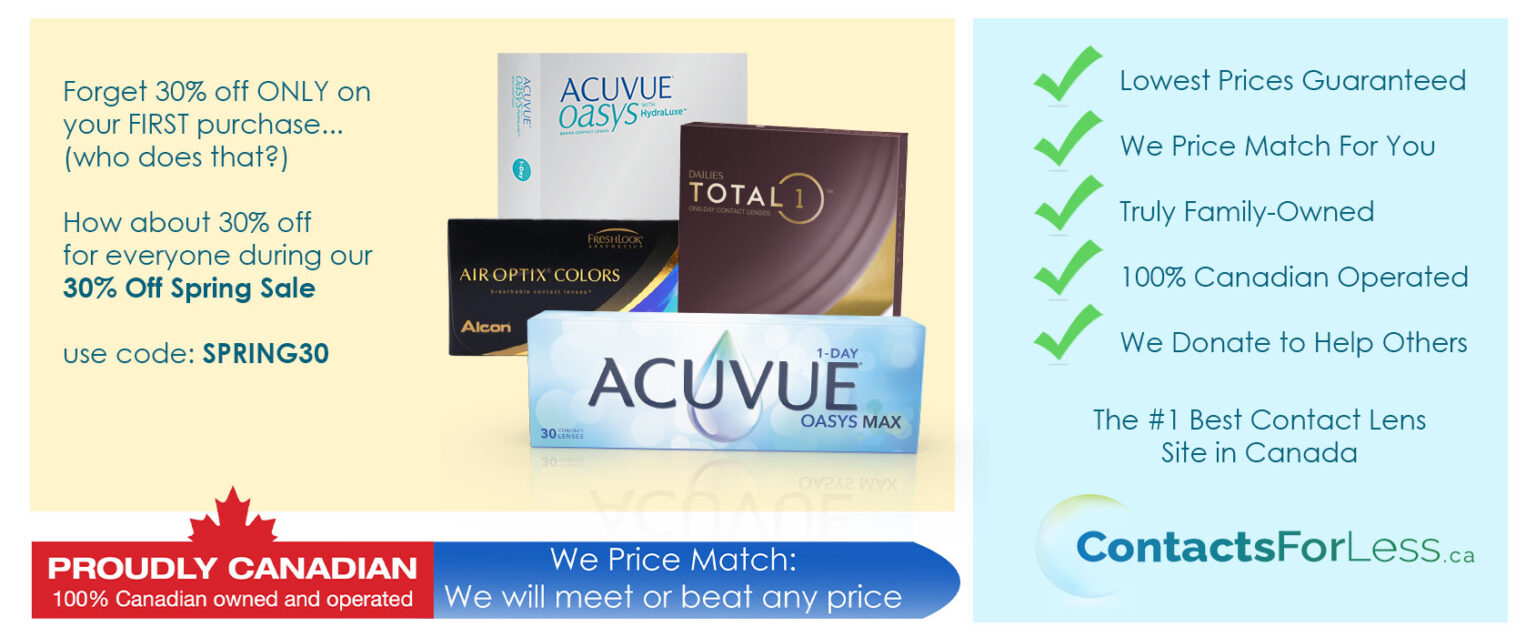 Contact Lenses Online at the Cheapest Price in Canada
