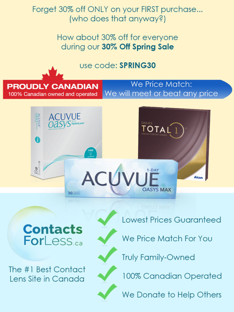 Contact Lenses Online at the Cheapest Price in Canada