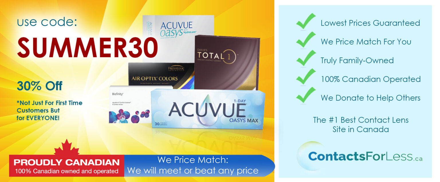 Contact Lenses Online at the Cheapest Price in Canada