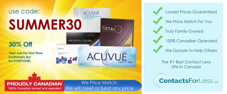 Contact Lenses Online at the Cheapest Price in Canada