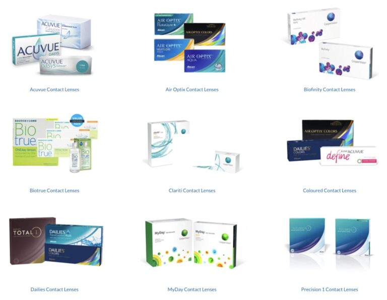 Buy contact lenses online Canada, best site for sales and coupons